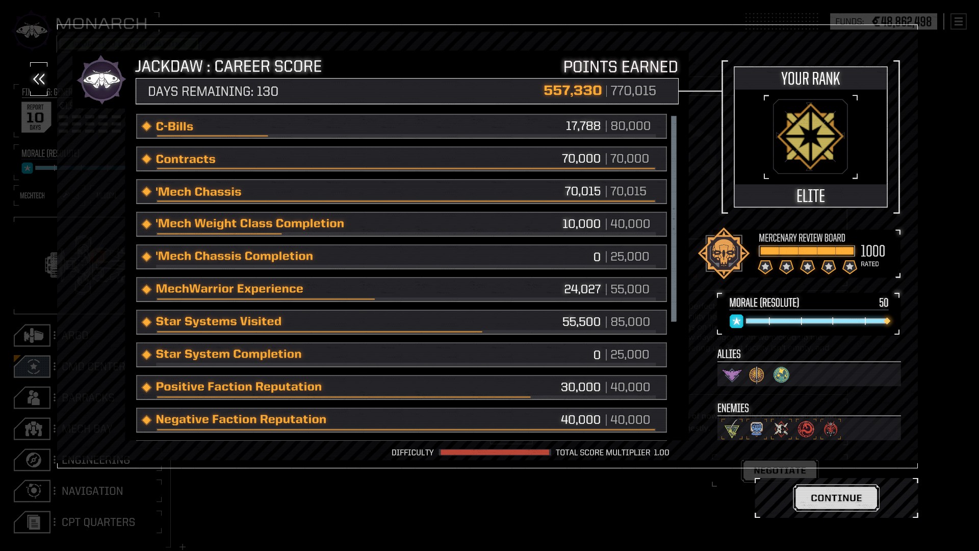 Battletech (HBS) | Rants